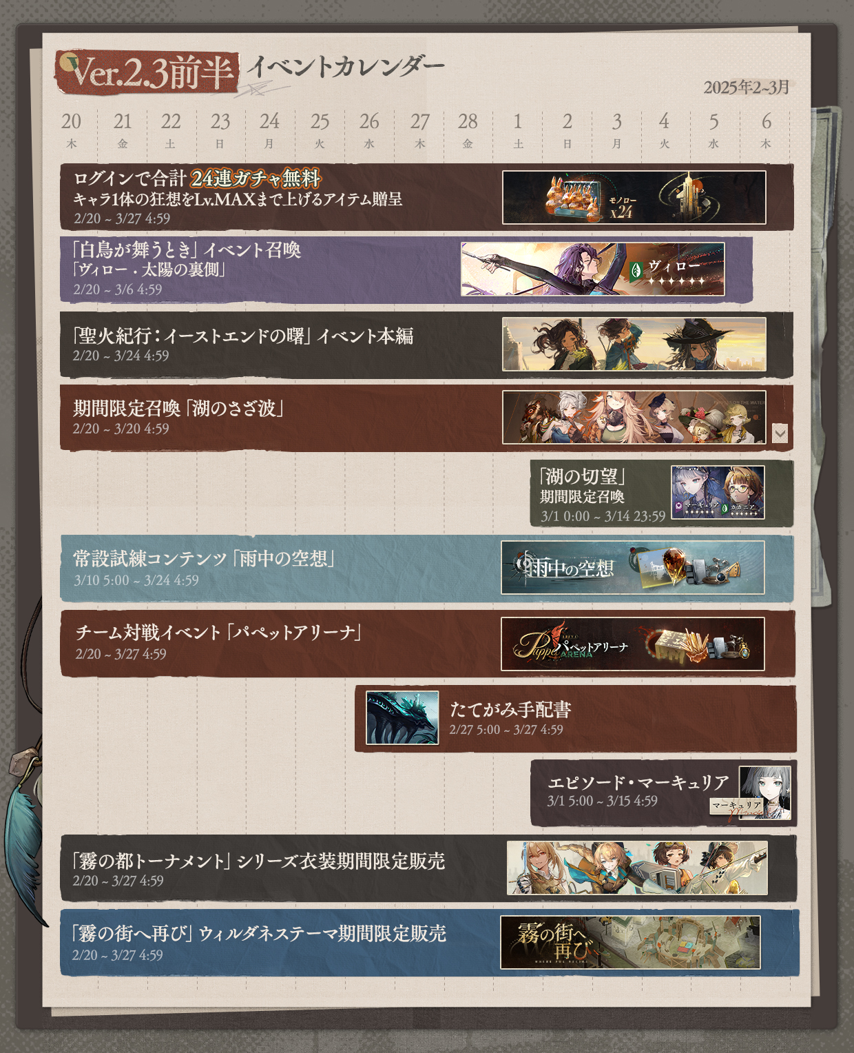 リバース: 1999 備忘録